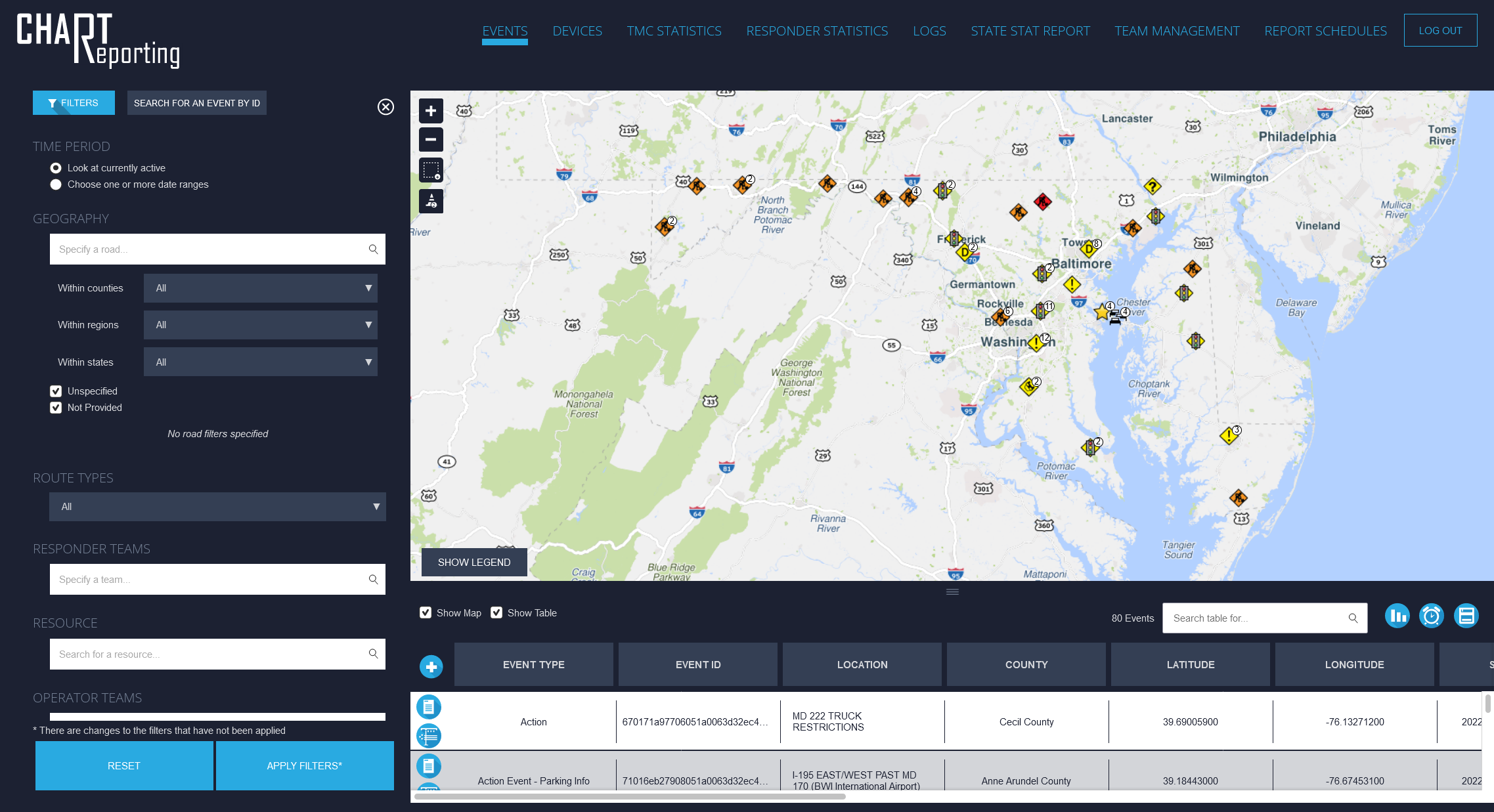 RITIS Tool Catalog | Regional Integrated Transportation Information System