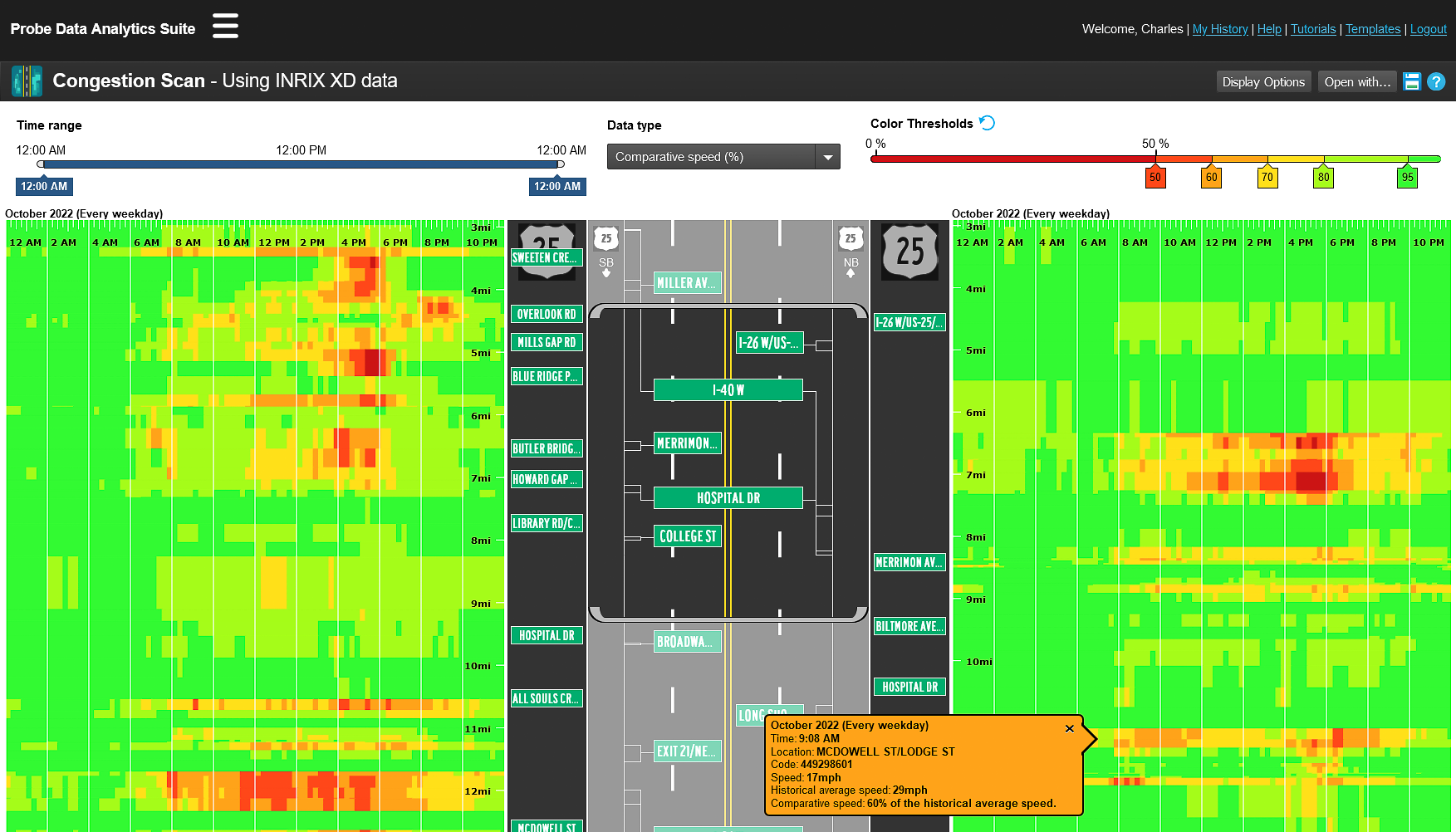 RITIS Tool Catalog | Regional Integrated Transportation Information System