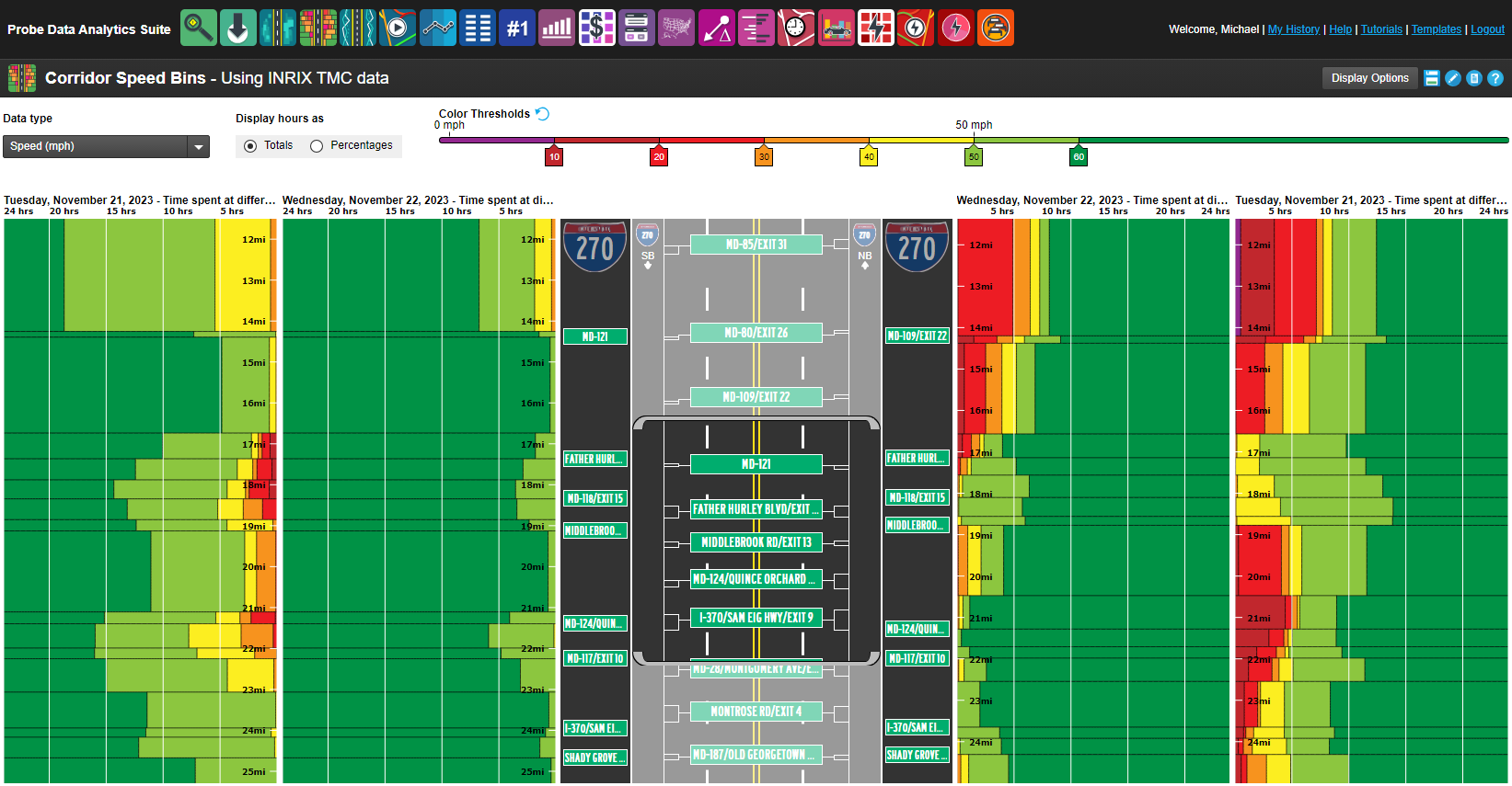 RITIS Tool Catalog | Regional Integrated Transportation Information System