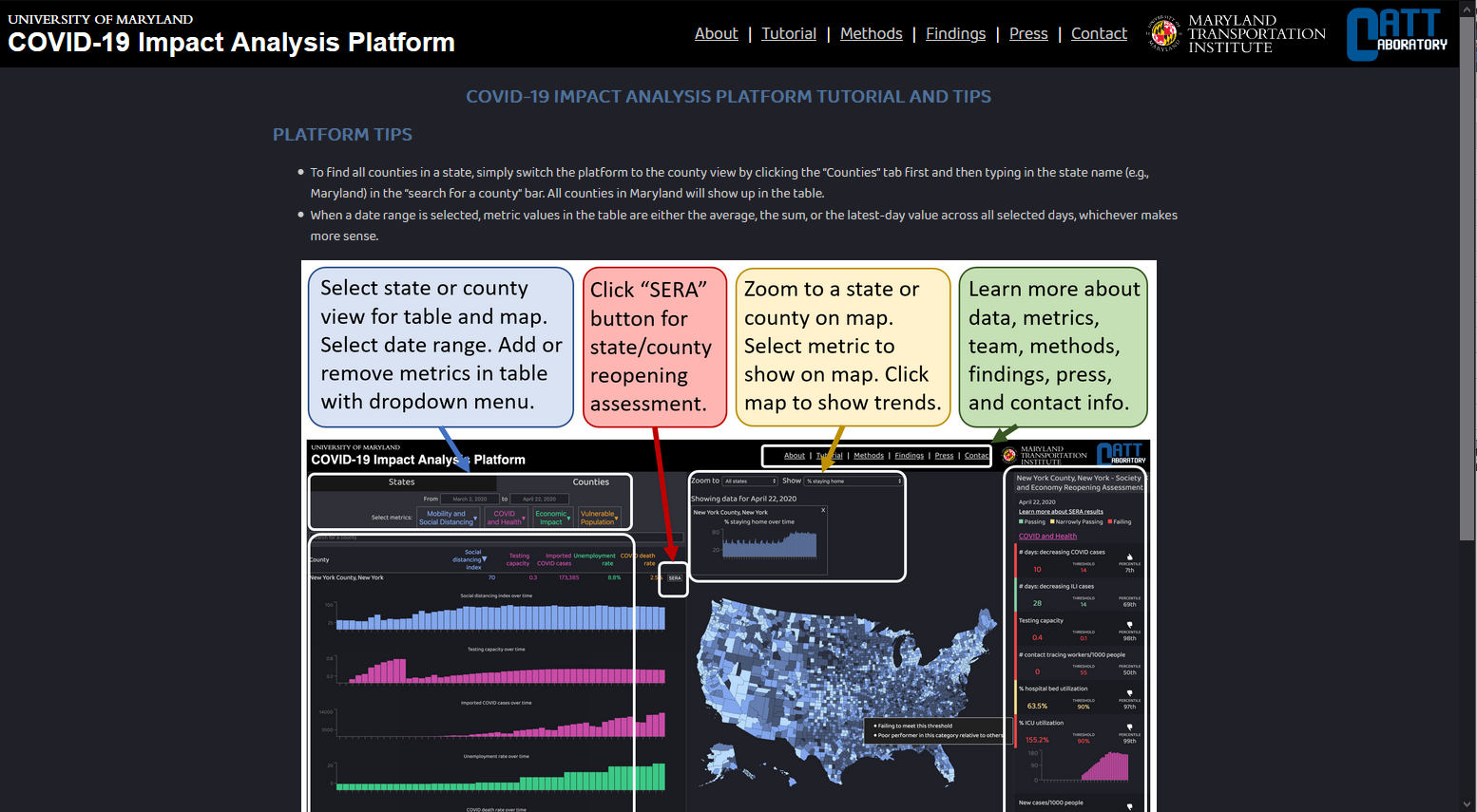 RITIS Tool Catalog | Regional Integrated Transportation Information System