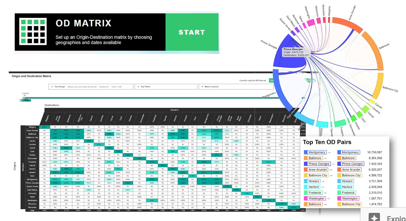 RITIS Tool Catalog : Research | Regional Integrated Transportation ...