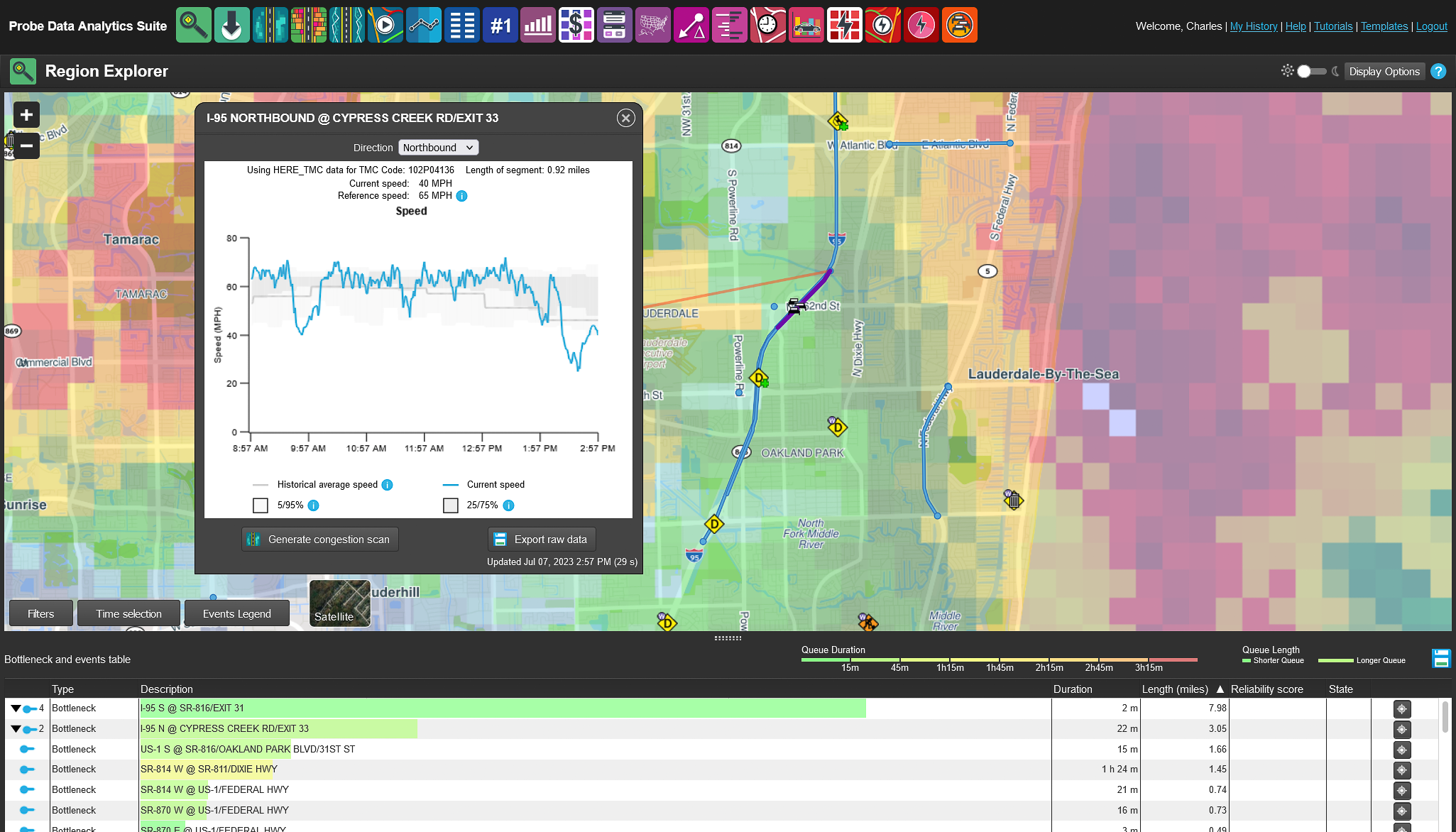 RITIS Tool Catalog | Regional Integrated Transportation Information System