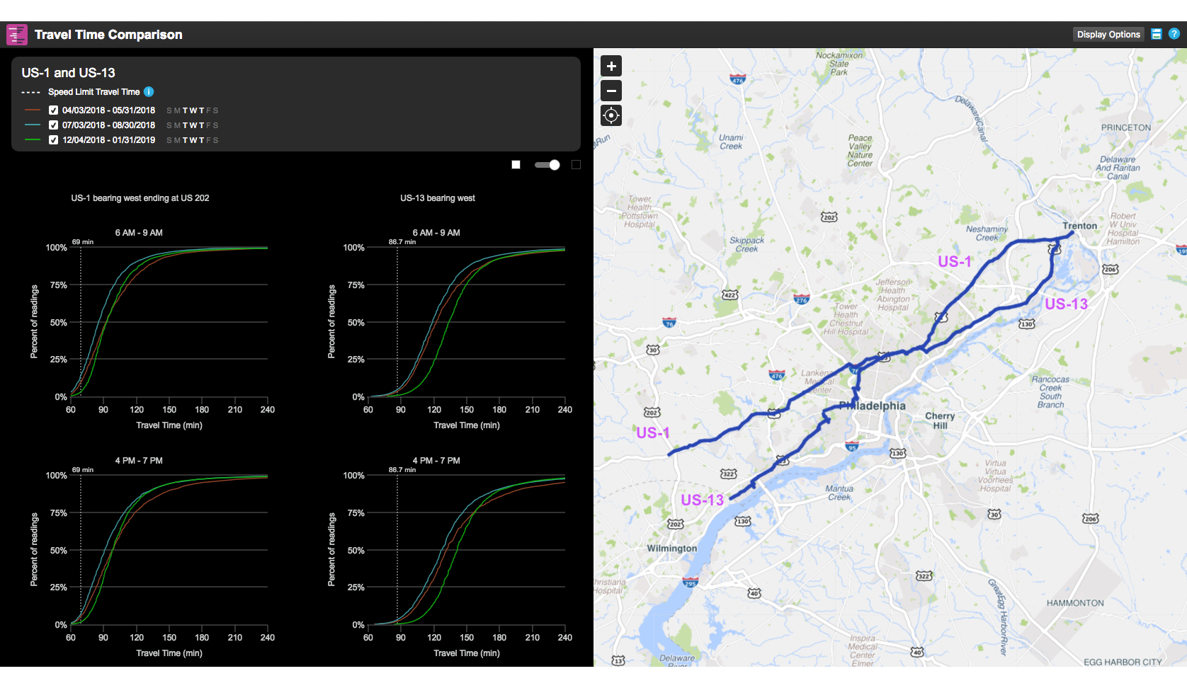 RITIS Tool Catalog | Regional Integrated Transportation Information System