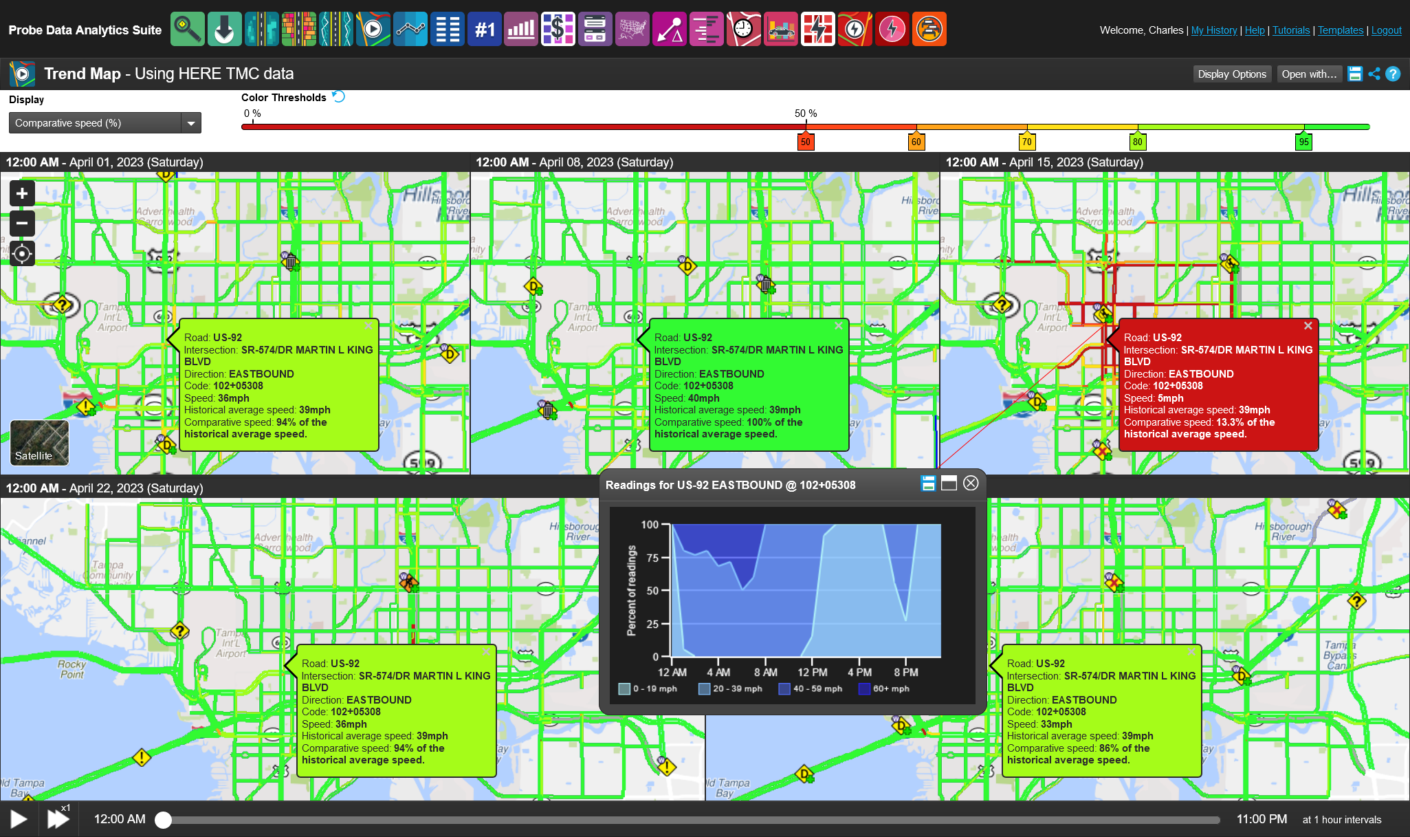 RITIS Tool Catalog | Regional Integrated Transportation Information System