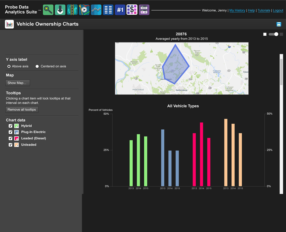RITIS Tool Catalog | Regional Integrated Transportation Information System